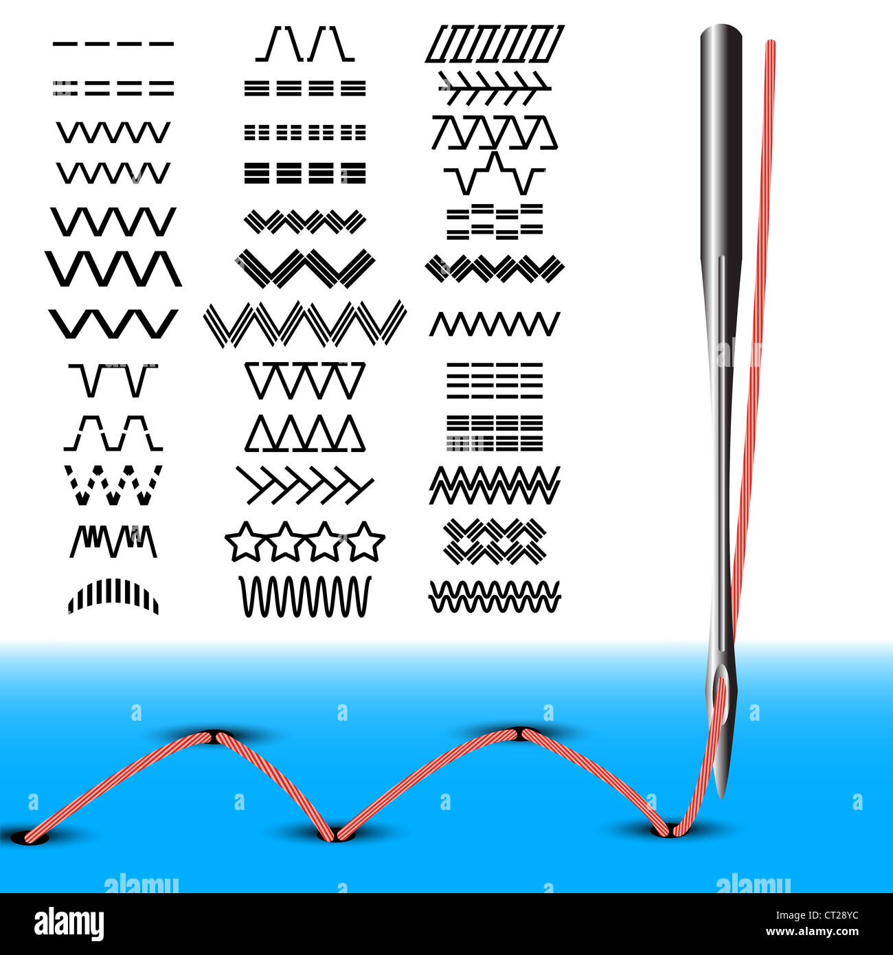 Ensemble de points de couture. Machine à coudre avec du fil d'aiguille ...