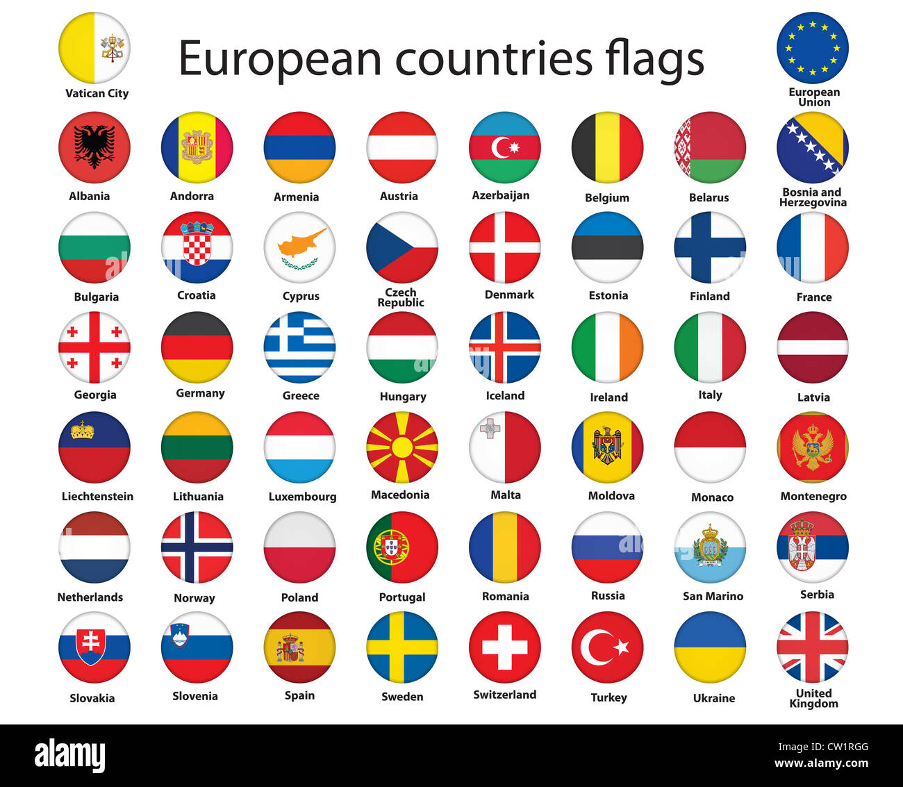 Ensemble de boutons ronds avec les drapeaux de l'Europe illustration ...