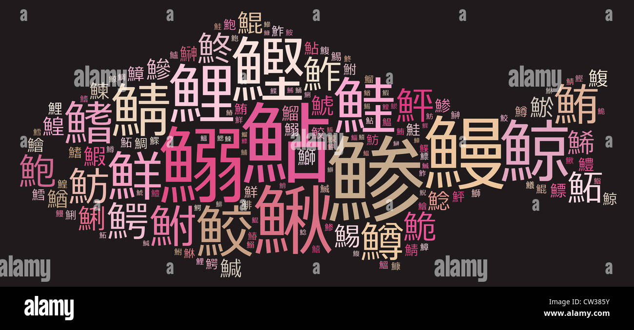 Poissons japonais noms affichés en forme de poissons colorés en font ...
