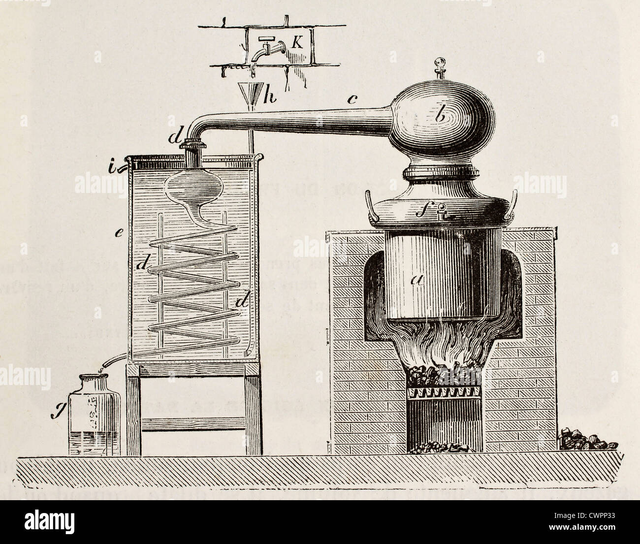 Schéma d'un alambic en cuivre Banque D'Images, Photo Stock: 50287415 ...