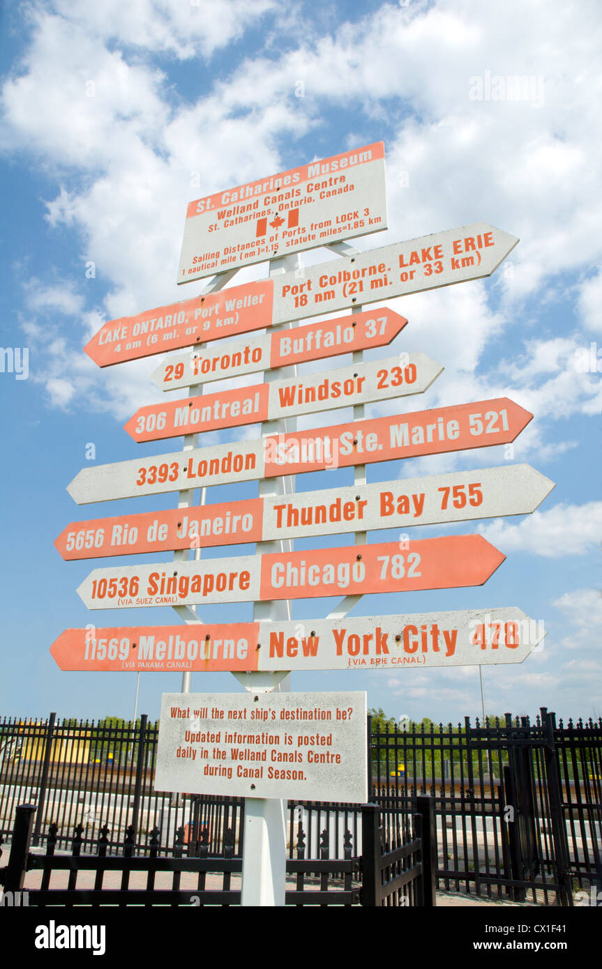 Destination distances Banque de photographies et d’images à haute ...