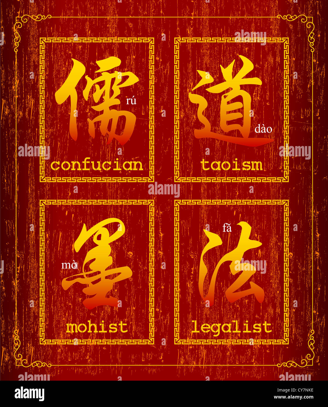 Symbole de caractère chinois sur la pensée chinoise ancienne Photo ...