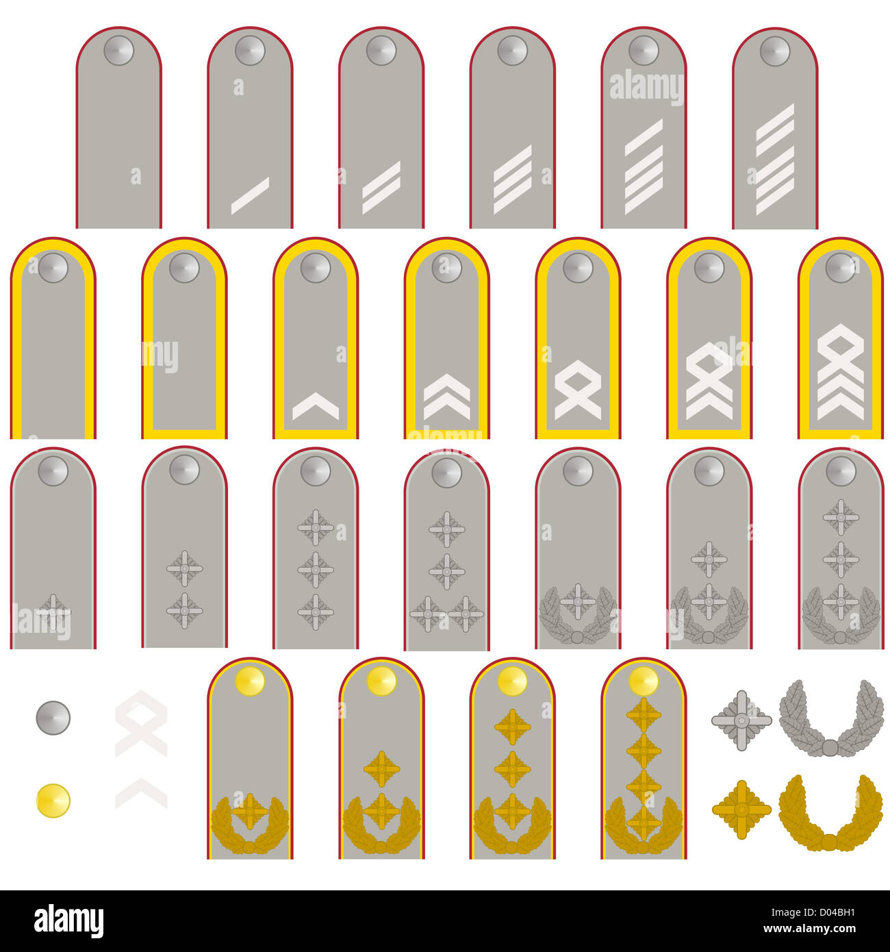 Les grades militaires, galons et insignes. Illustration sur fond blanc ...