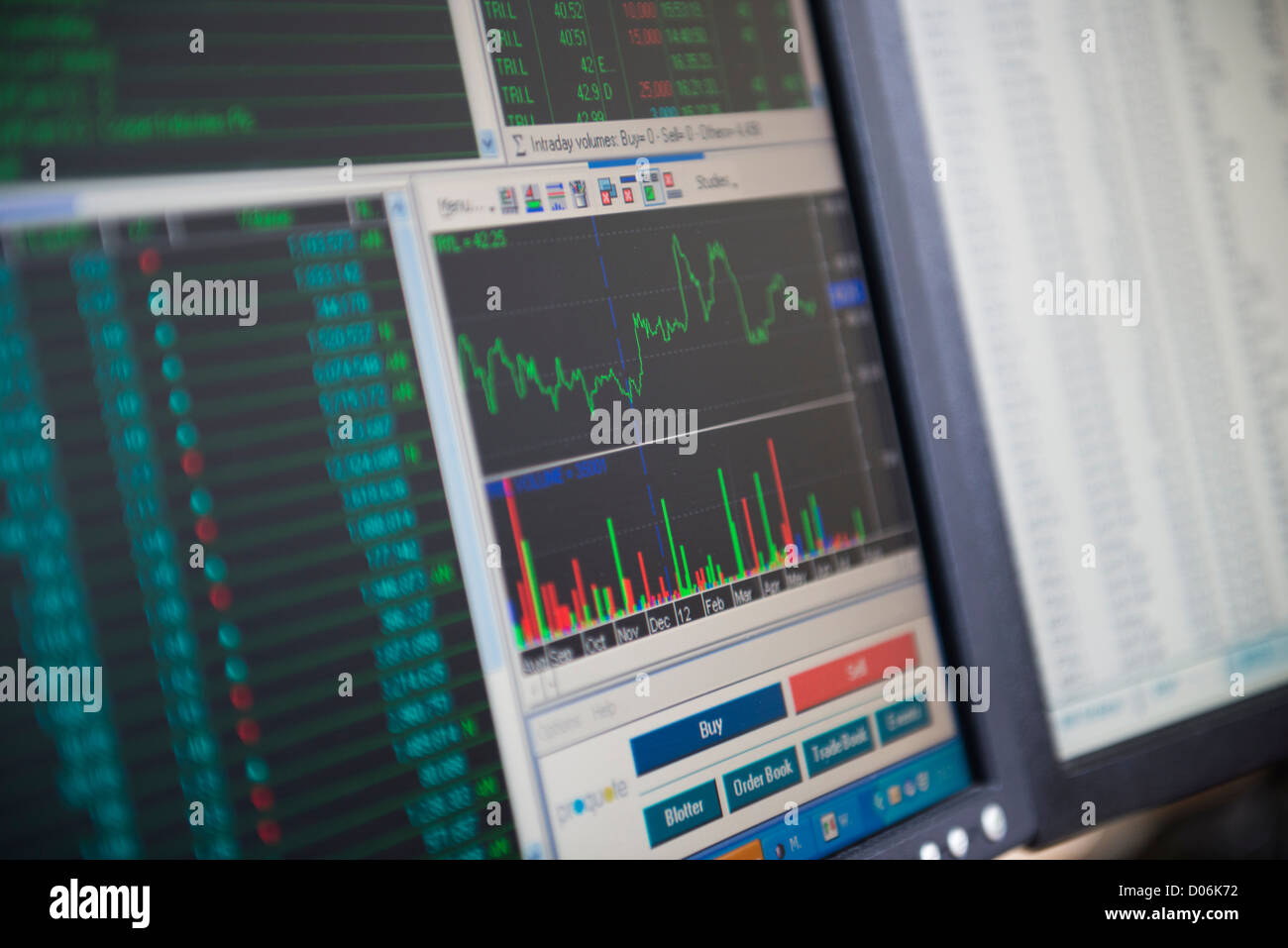écran de trading Banque de photographies et d’images à haute résolution ...