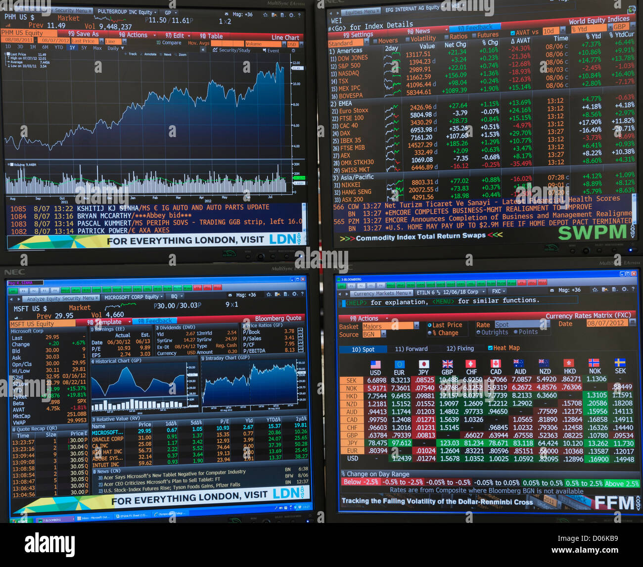 Trading screen Banque de photographies et d’images à haute résolution ...