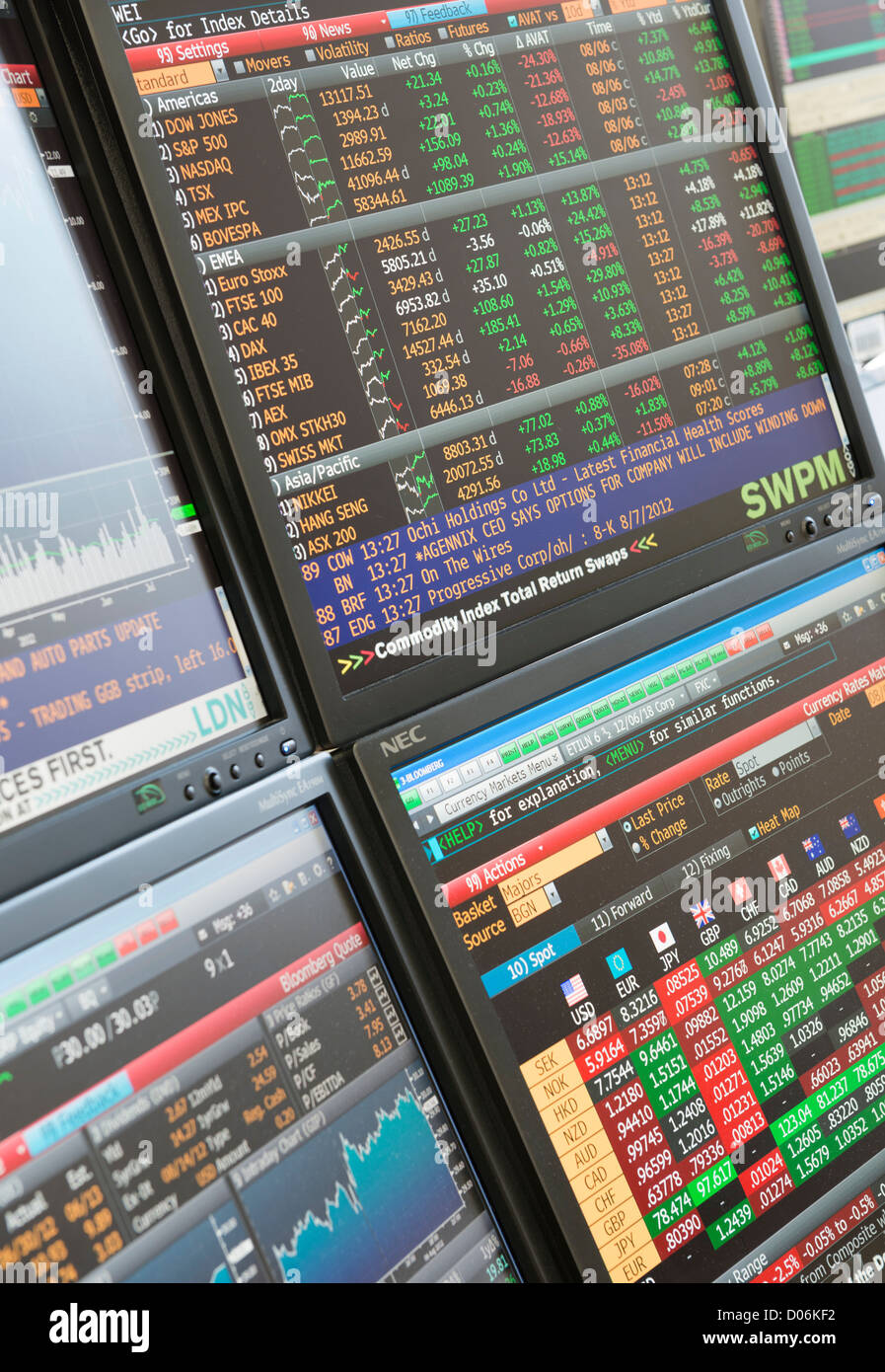 écran de trading Banque de photographies et d’images à haute résolution ...