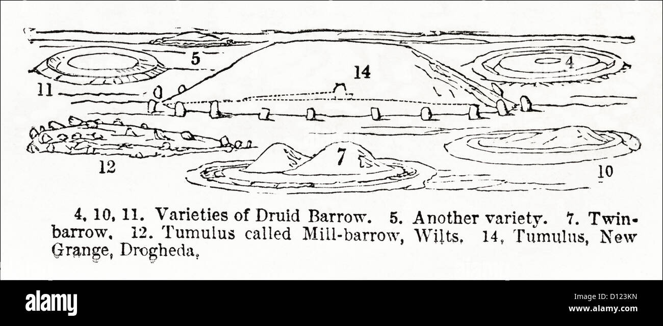 Exemples de castrats néolithiques anciens tumulus funéraires. La ...