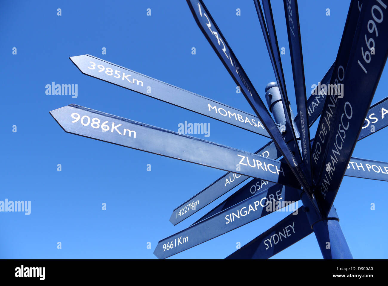 Pancarte de direction Banque de photographies et d’images à haute ...