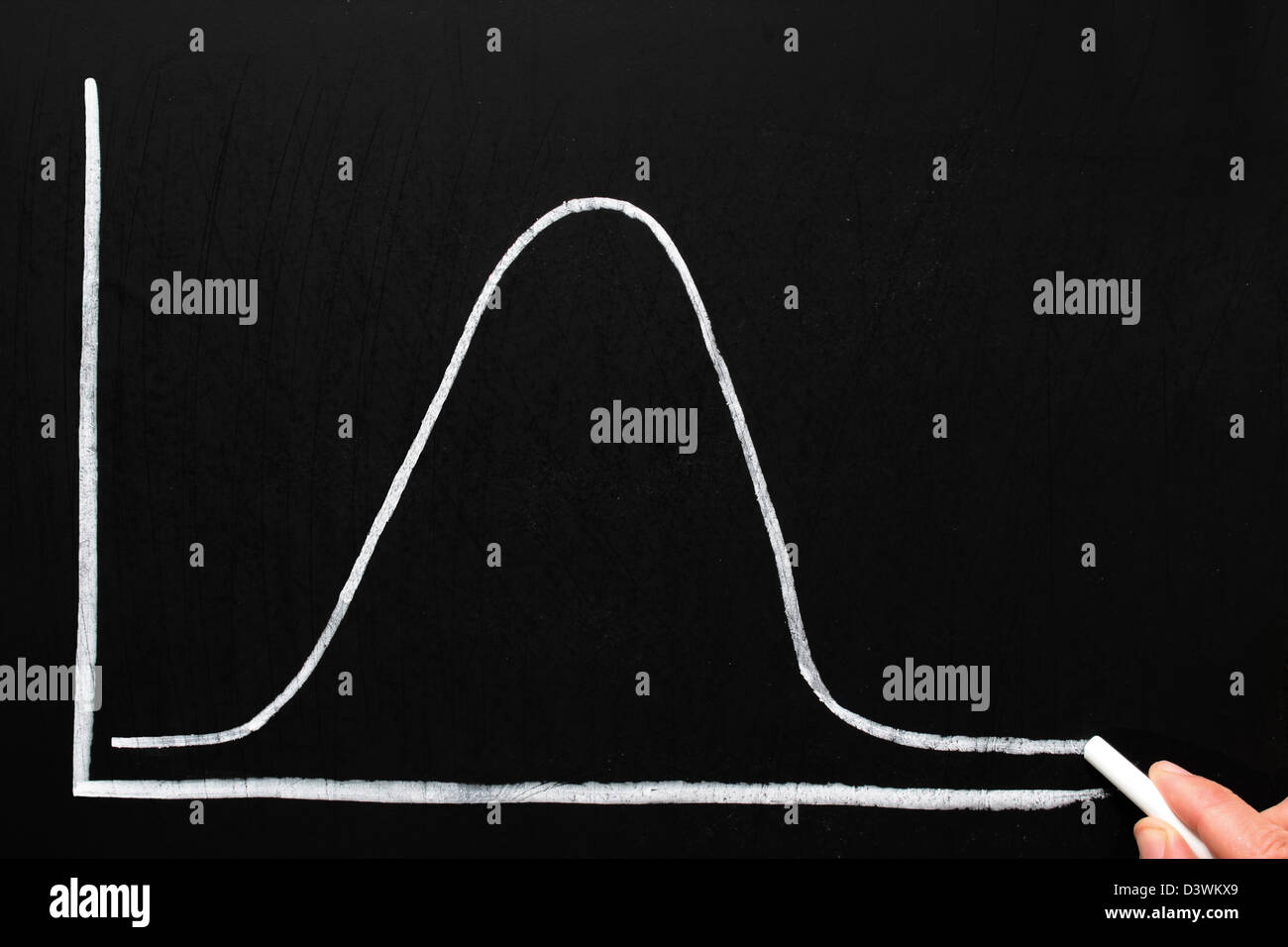 Probability distribution Banque de photographies et d’images à haute ...