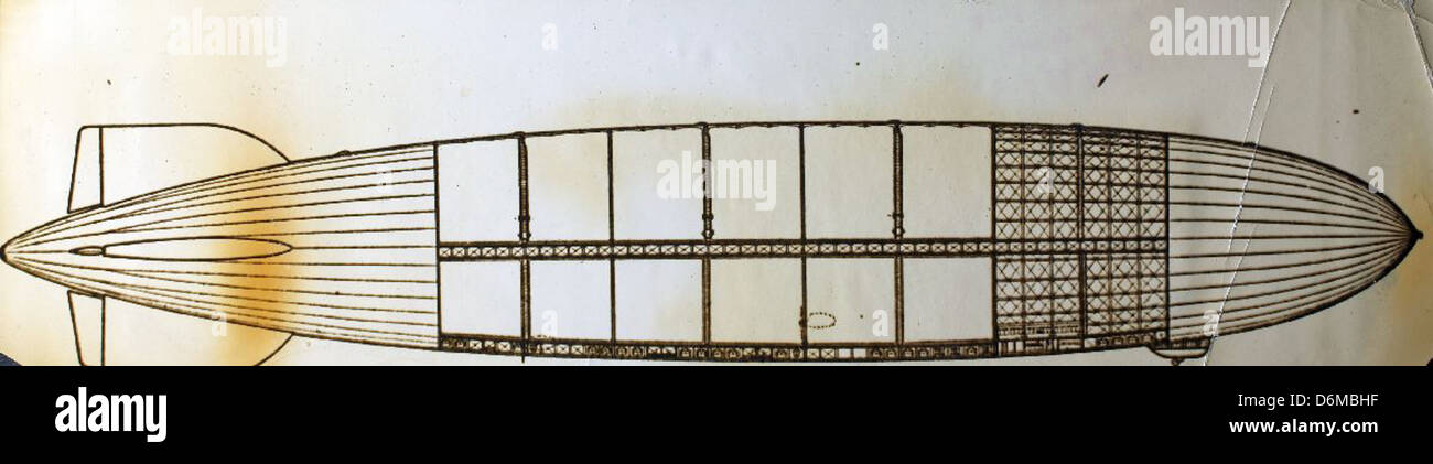 Le Hindenburg était un dirigeable allemand, célèbre pour son accident ...