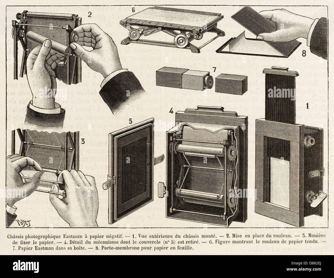 Eastman kodak camera Banque de photographies et d’images à haute ...