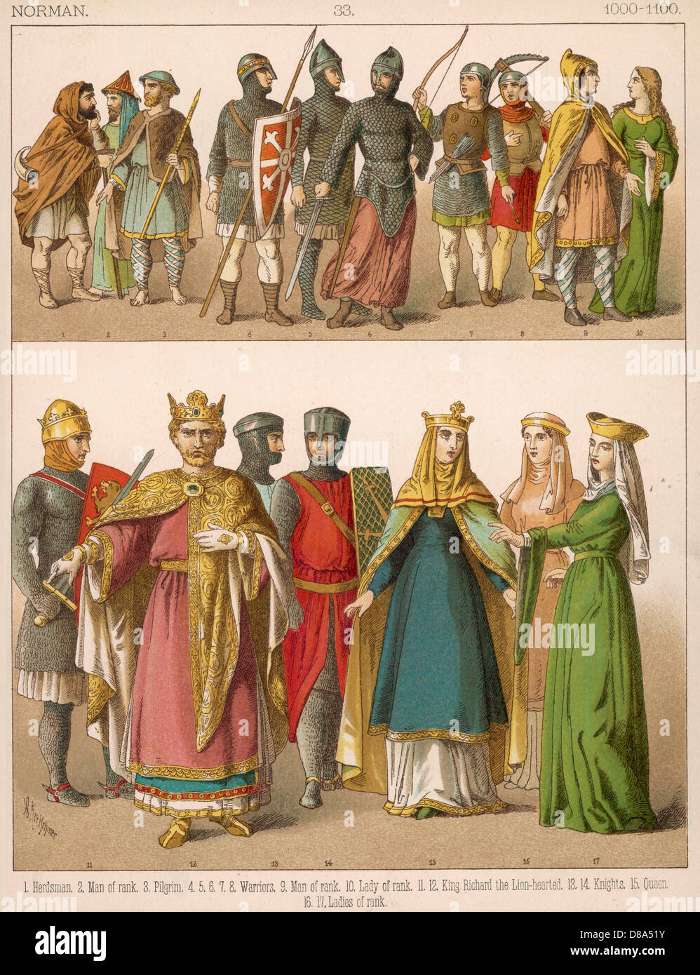 Anglo Saxon Women Banque De Photographies Et D Images à Haute