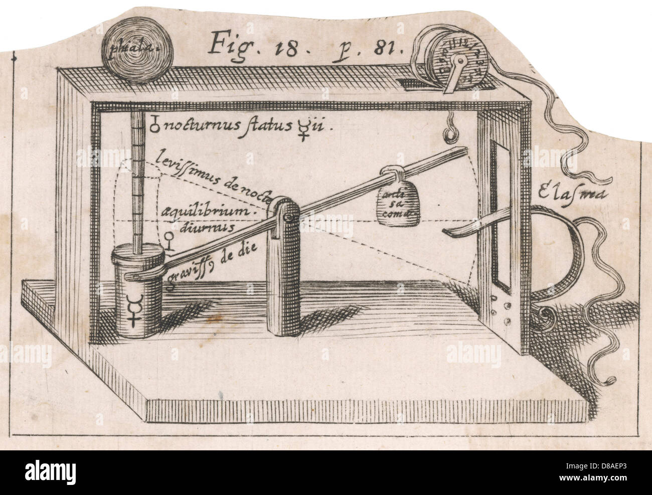 Perpetual motion machines Banque de photographies et d’images à haute ...