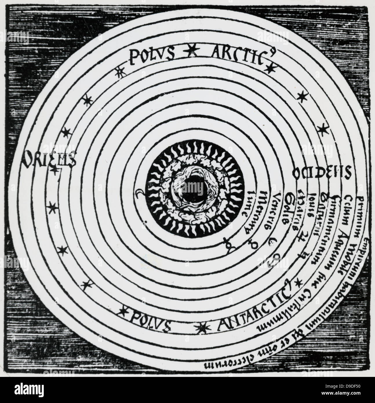Geocentric universe showing aristotles elements earth Banque de ...