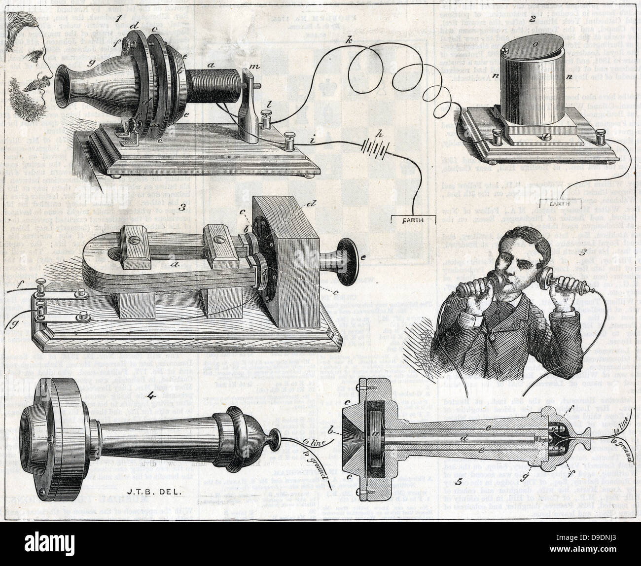 Telephone invention Banque de photographies et d’images à haute ...