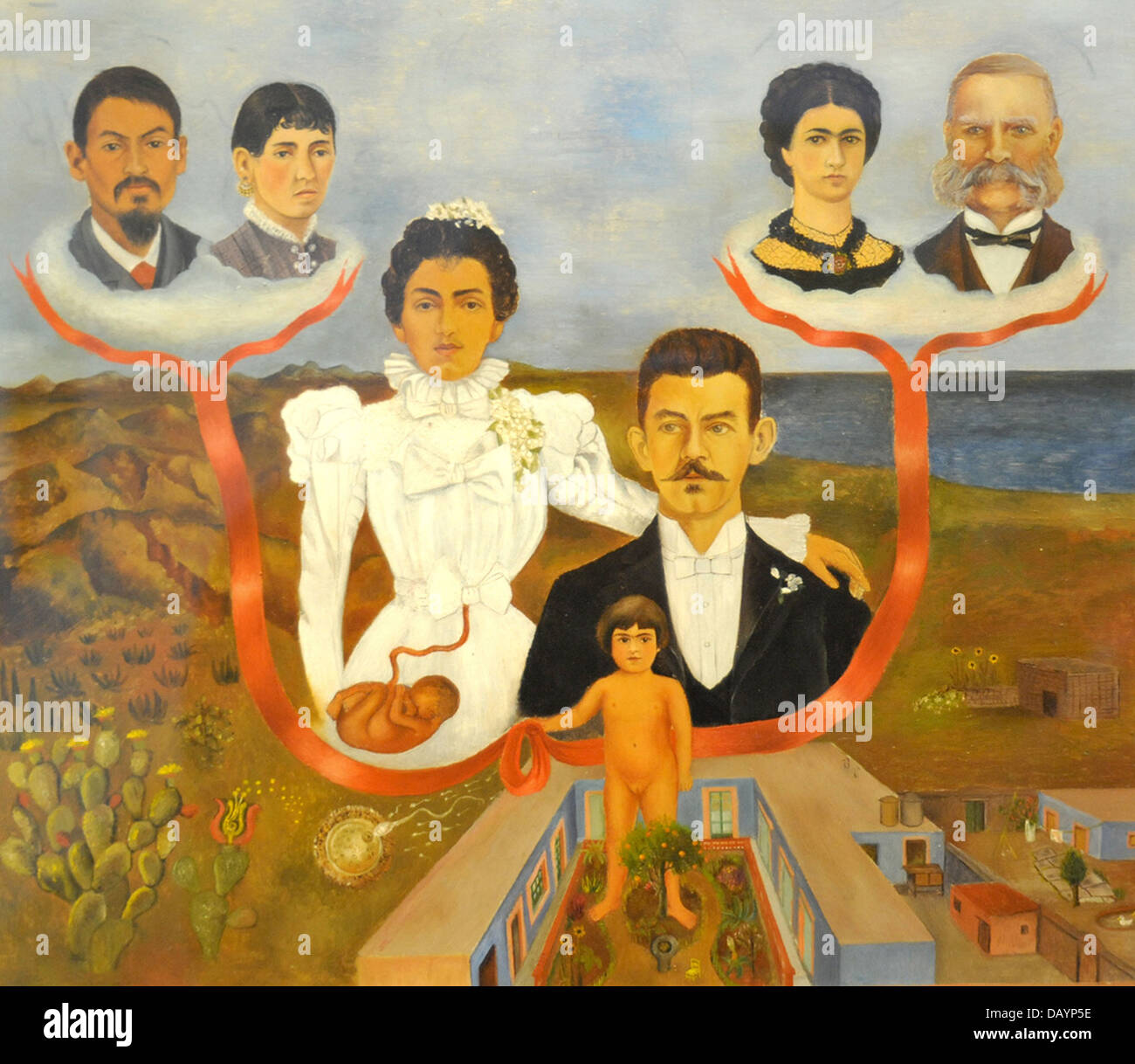 Frida Kahlo mes grands-parents, mes parents, et je - arbre de famille ...