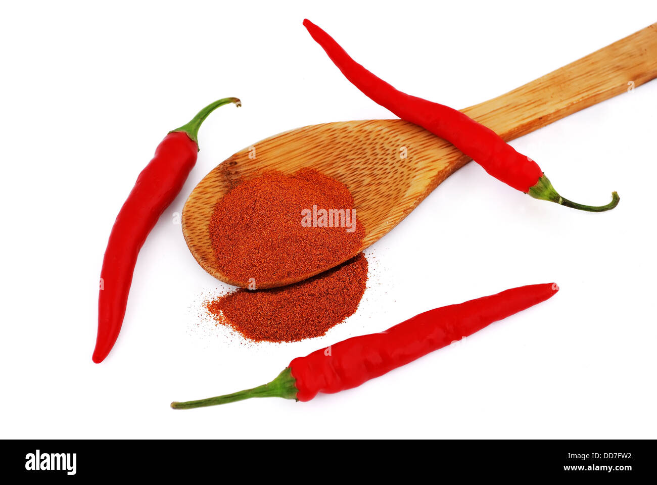 Piment et cuillere blanche Banque de photographies et d’images à haute ...