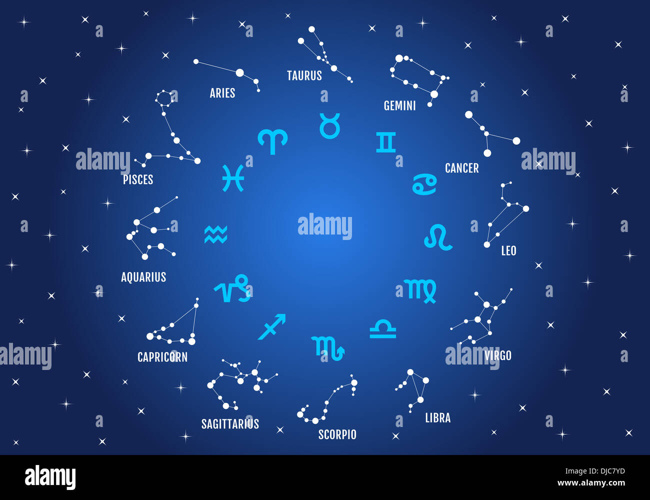 Zodiac Calendar Photos & Zodiac Calendar Images - Alamy
