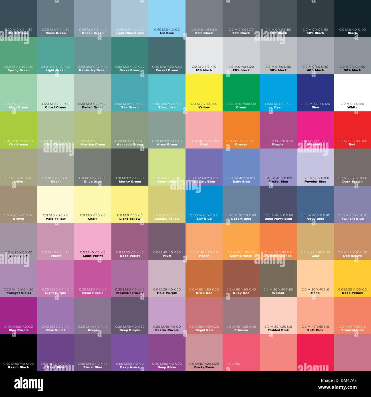 Proceso de colores cmyk Banque d'images vectorielles - Alamy