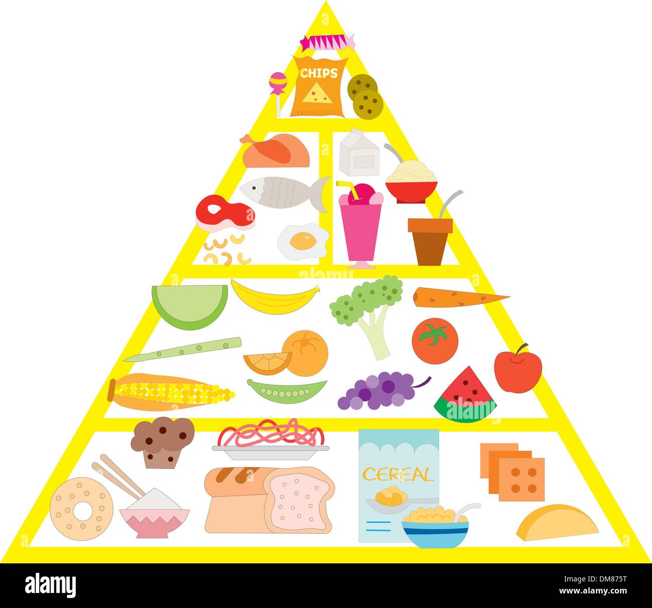 Pyramide de guide de nourriture. Vector illustration Image Vectorielle ...
