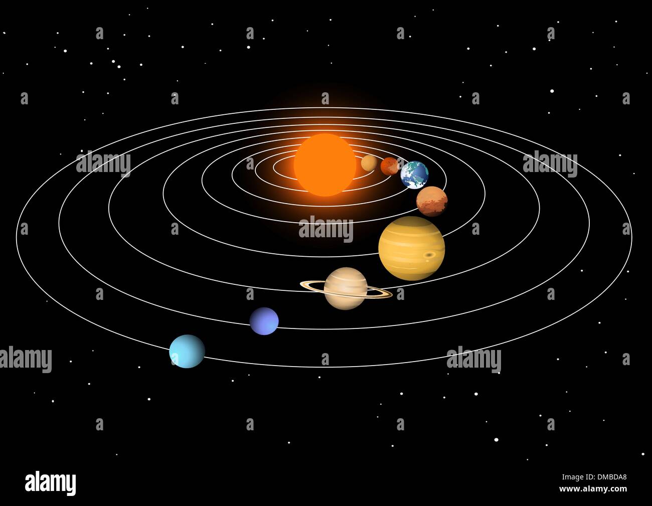 Le systeme solaire Banque d'images vectorielles - Page 2 - Alamy