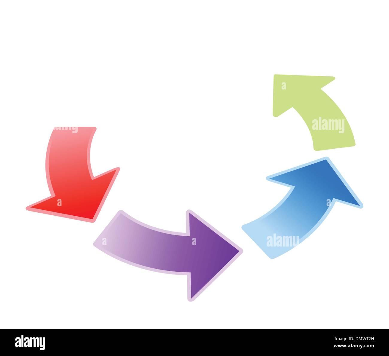 Cercle de circulation Banque d'images vectorielles - Alamy