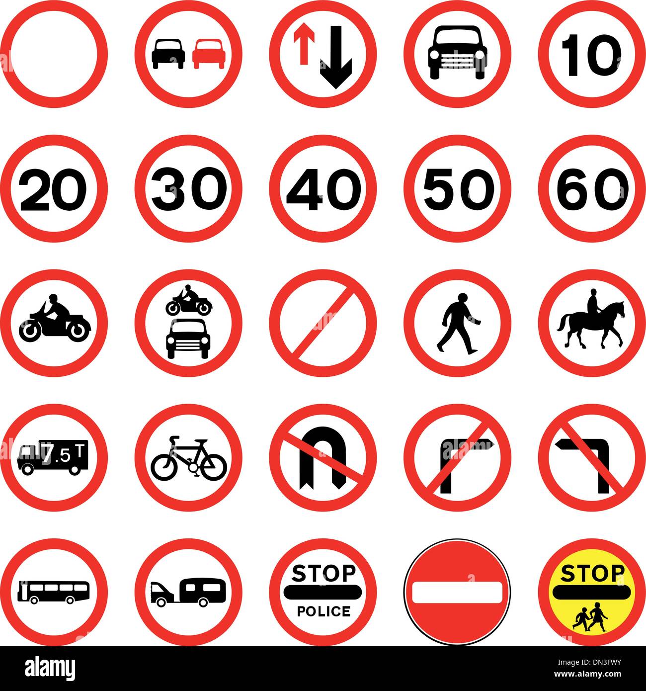 Panneau de signalisation rond Banque d'images vectorielles - Alamy
