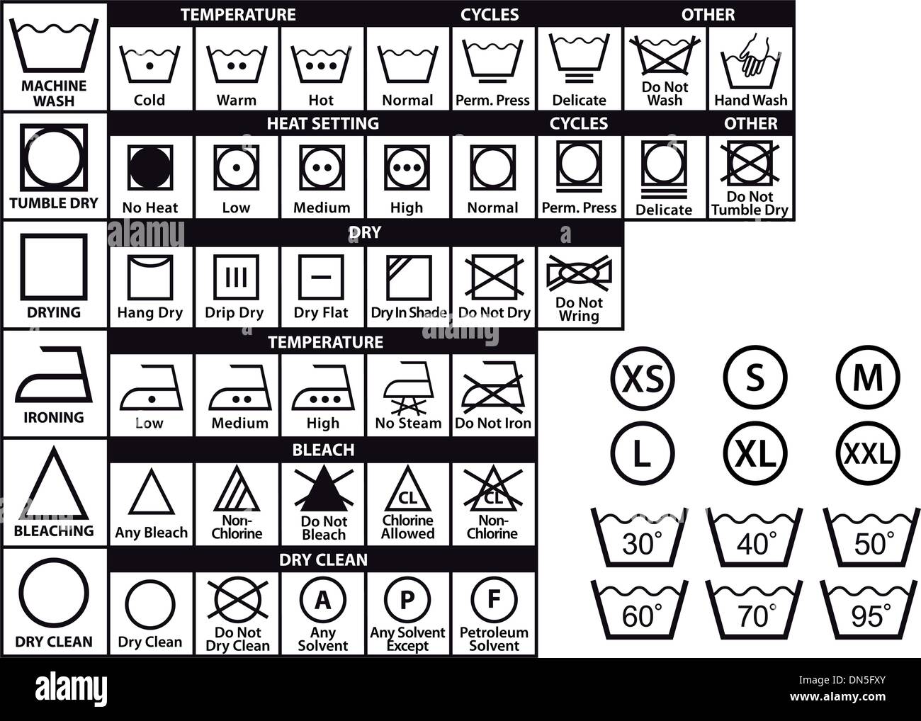 Symboles d'entretien des textiles, vector set Image Vectorielle Stock ...