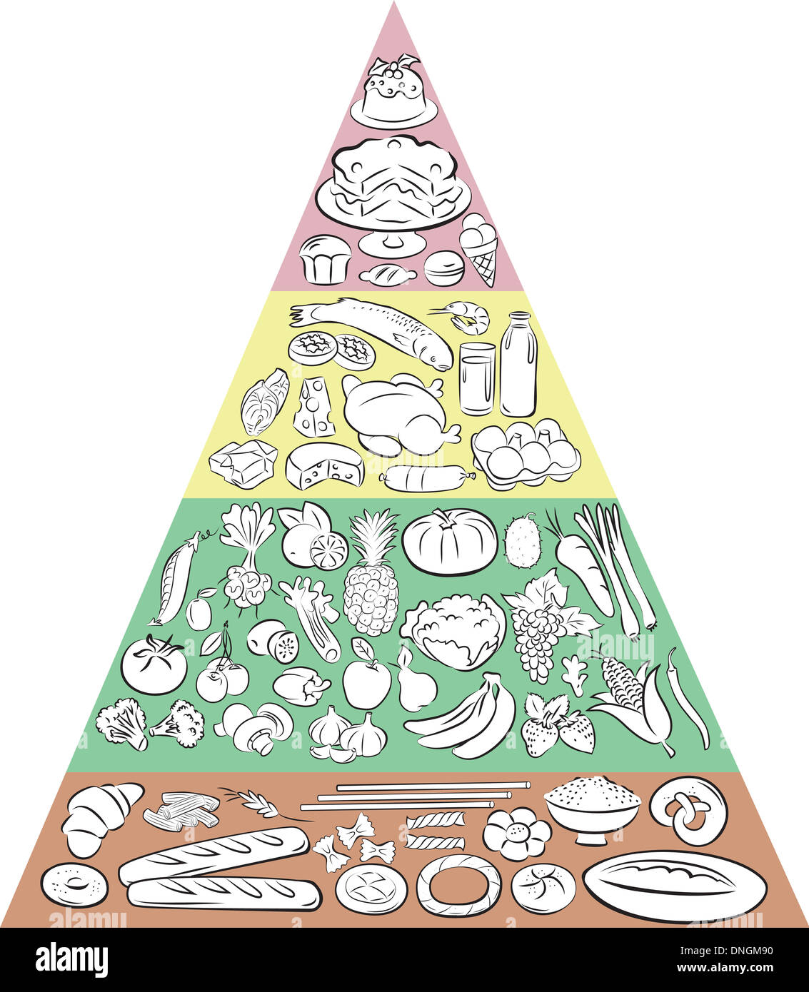 Food pyramid chart Banque de photographies et d’images à haute ...