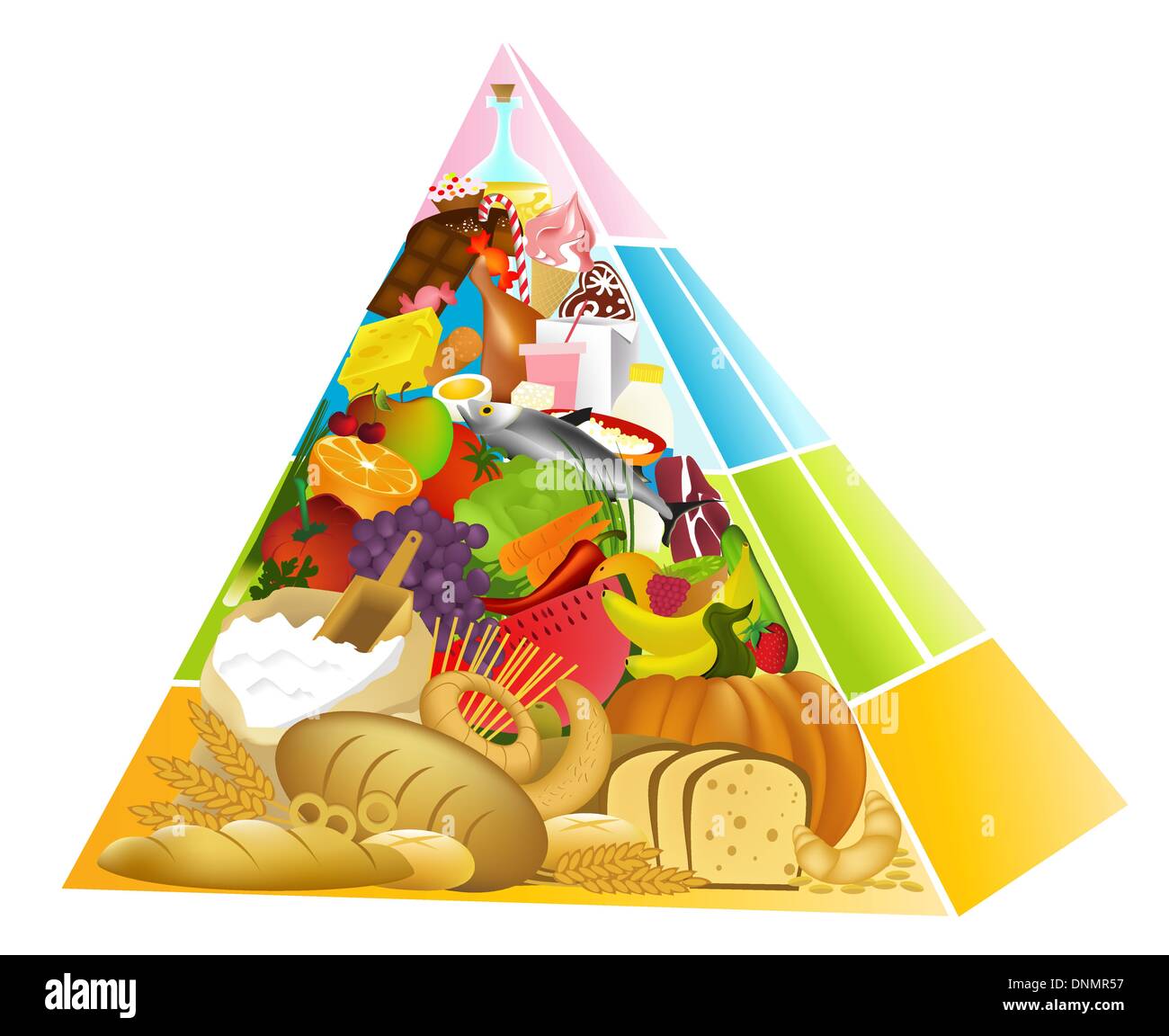 Food pyramid Banque d'images vectorielles - Alamy