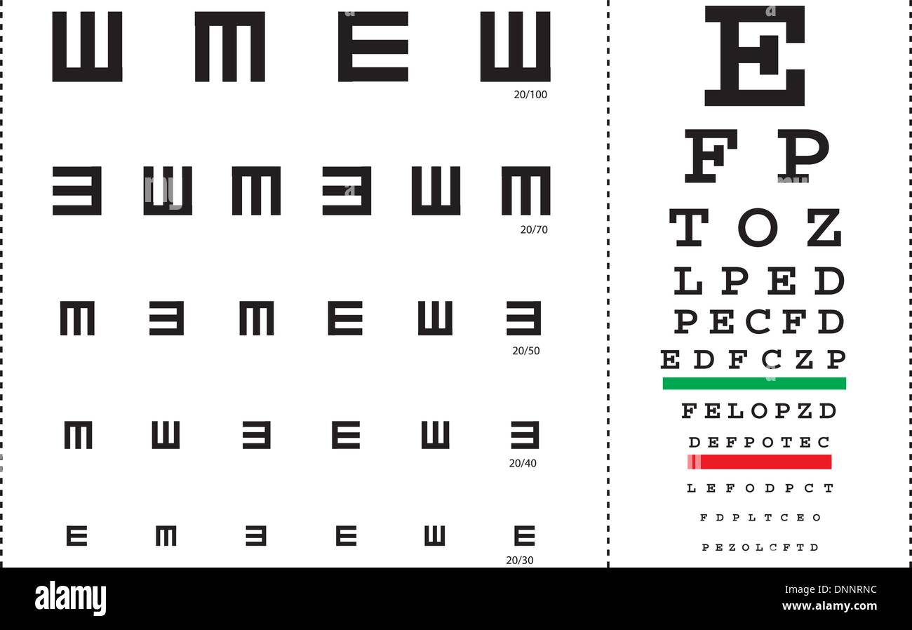 Vector snellen eye test charts Banque de photographies et d’images à ...