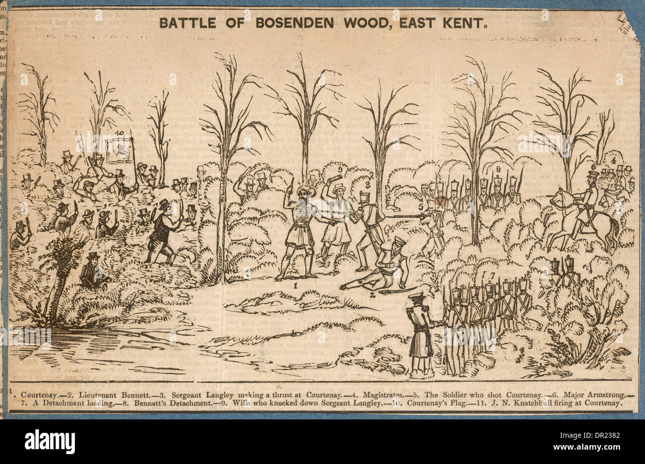 La bataille de bossenden Banque de photographies et d’images à haute ...