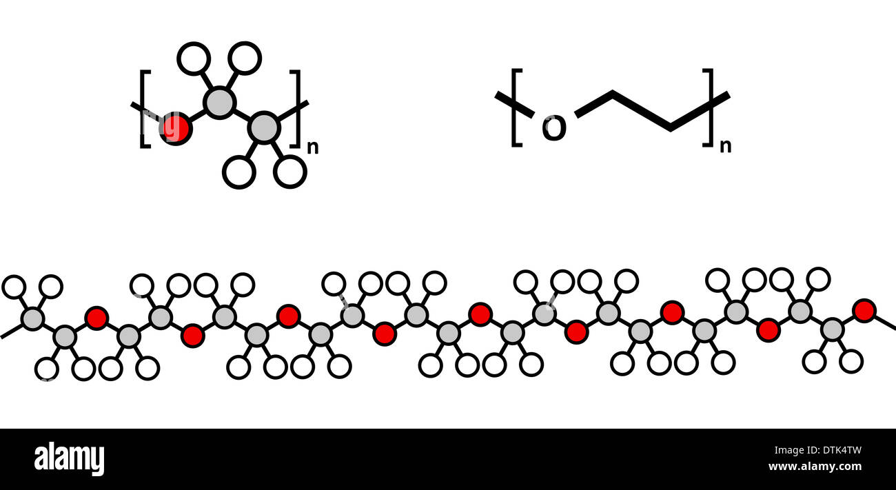 Le polyéthylène glycol (PEG), molécule de structure chimique. Formes de ...