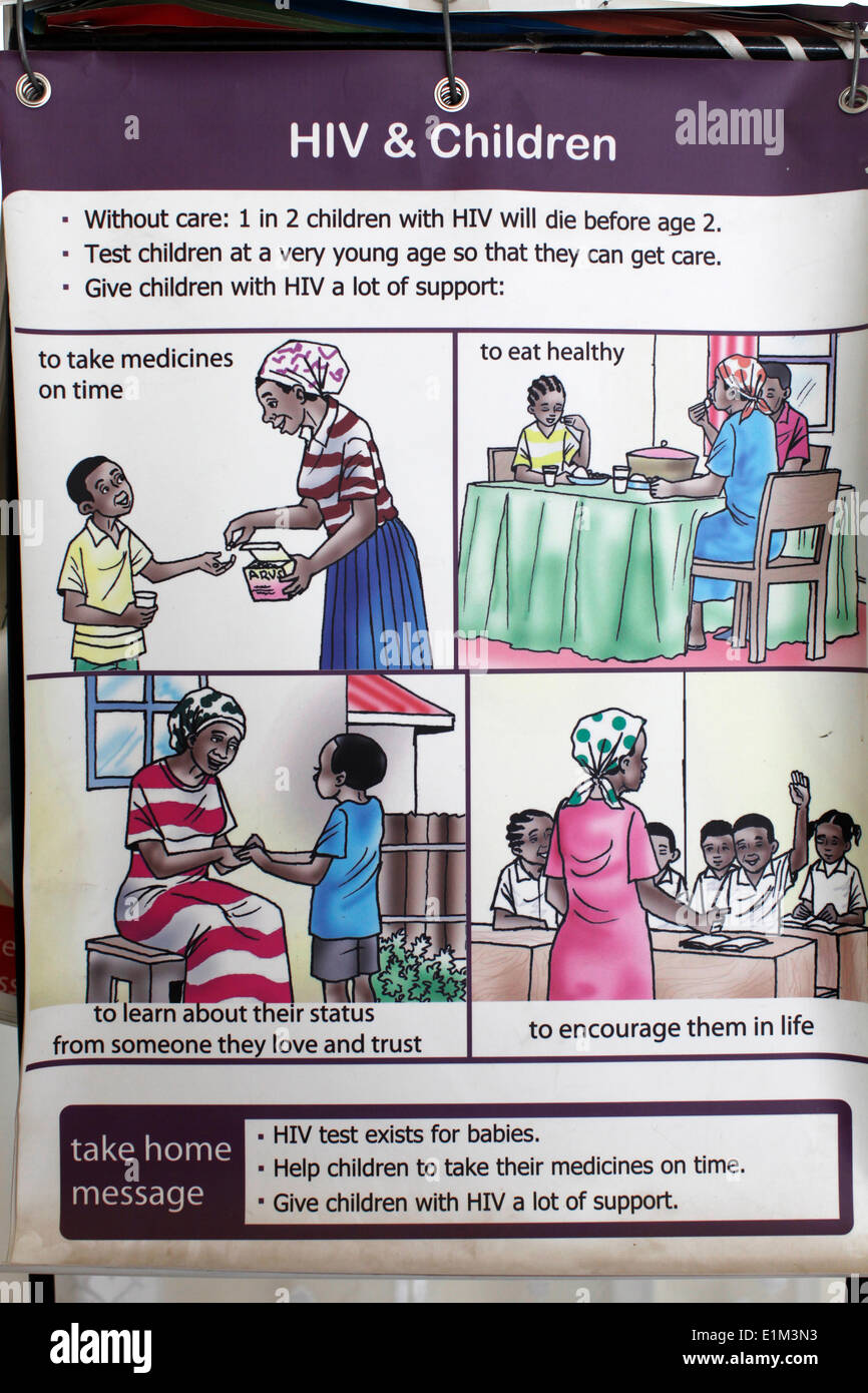 Affiche de la campagne de prévention du sida axées sur le VIH et les ...