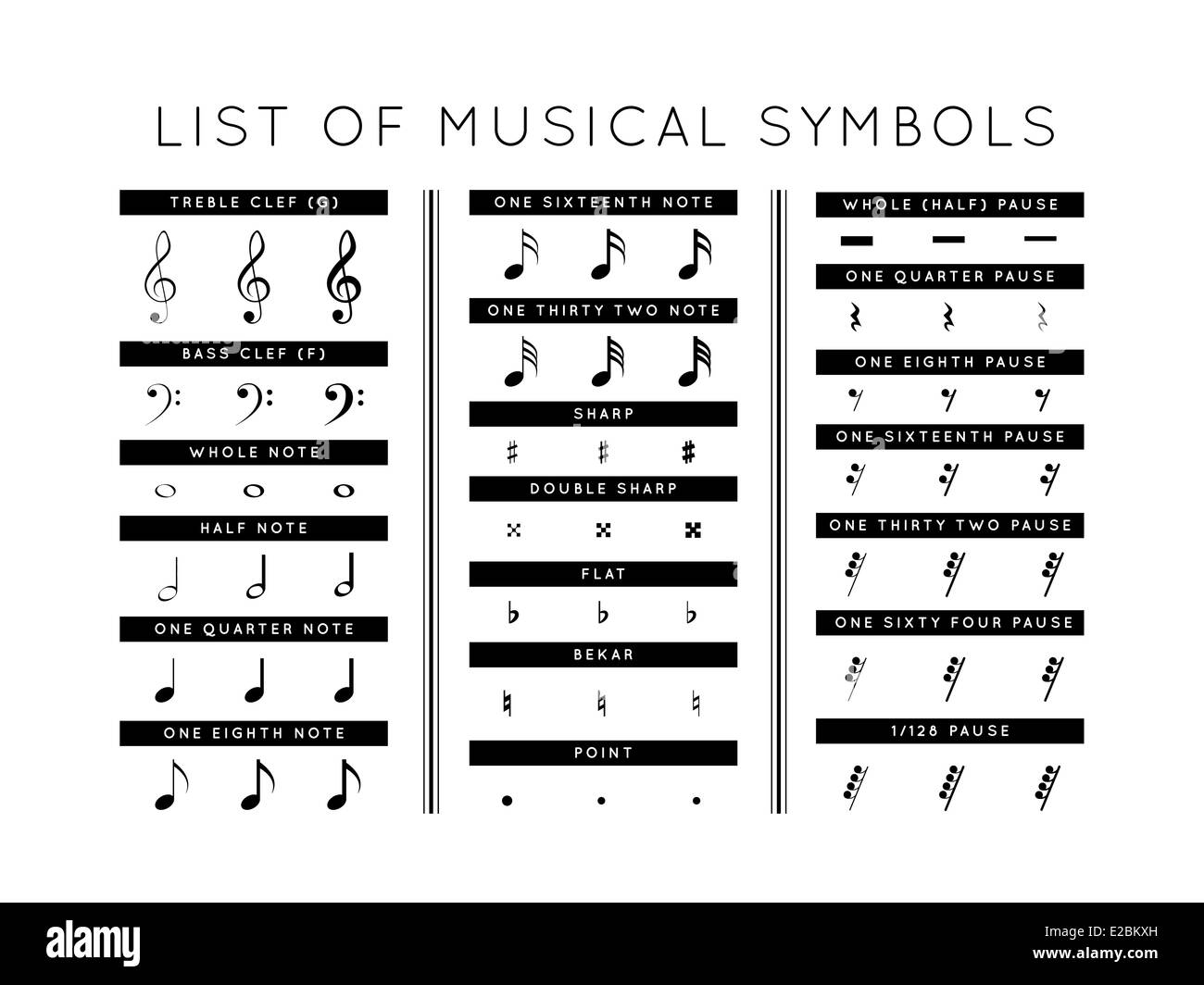 Symboles musicaux Banque de photographies et d’images à haute ...