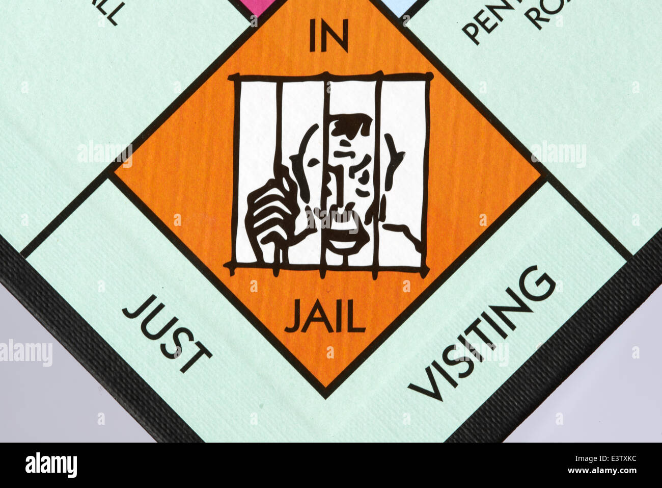 En prison une simple visite de l'espace sur un jeu de Monopoly Board ...