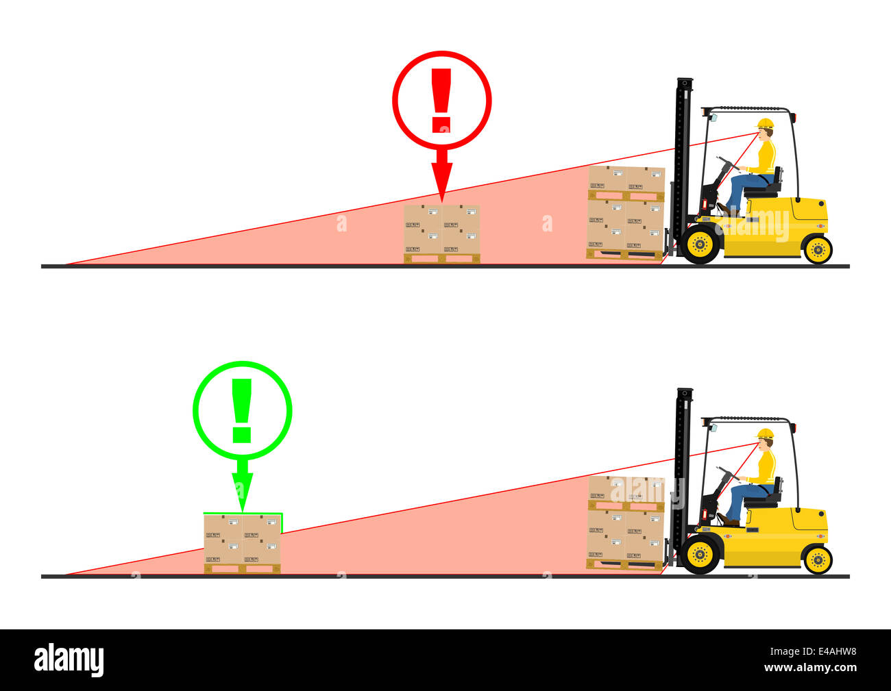 Transpalette Accident Banque d'image et photos - Alamy