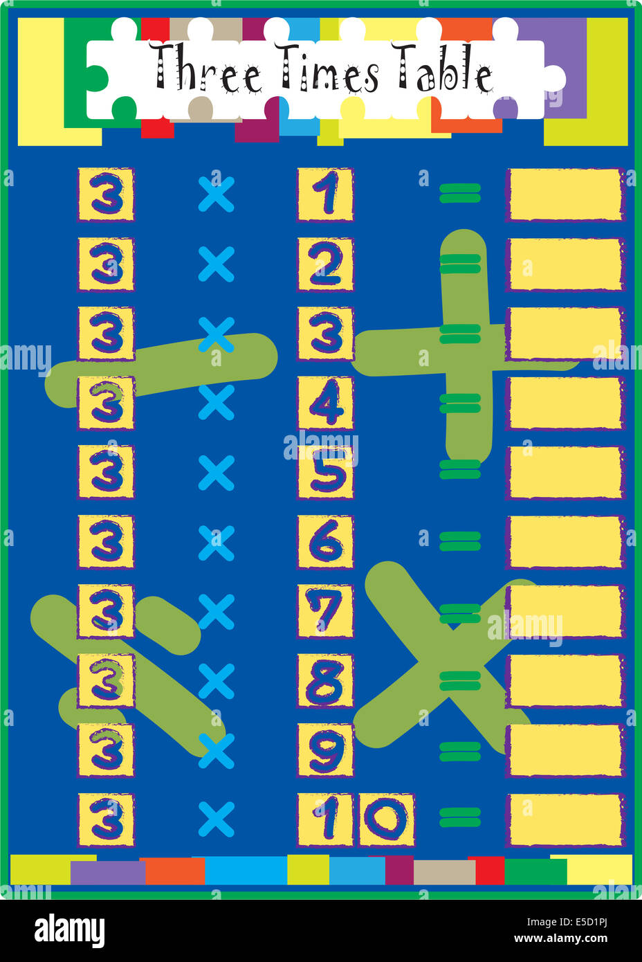 Test de mathématiques de multiplication de trois multiplier fois table ...
