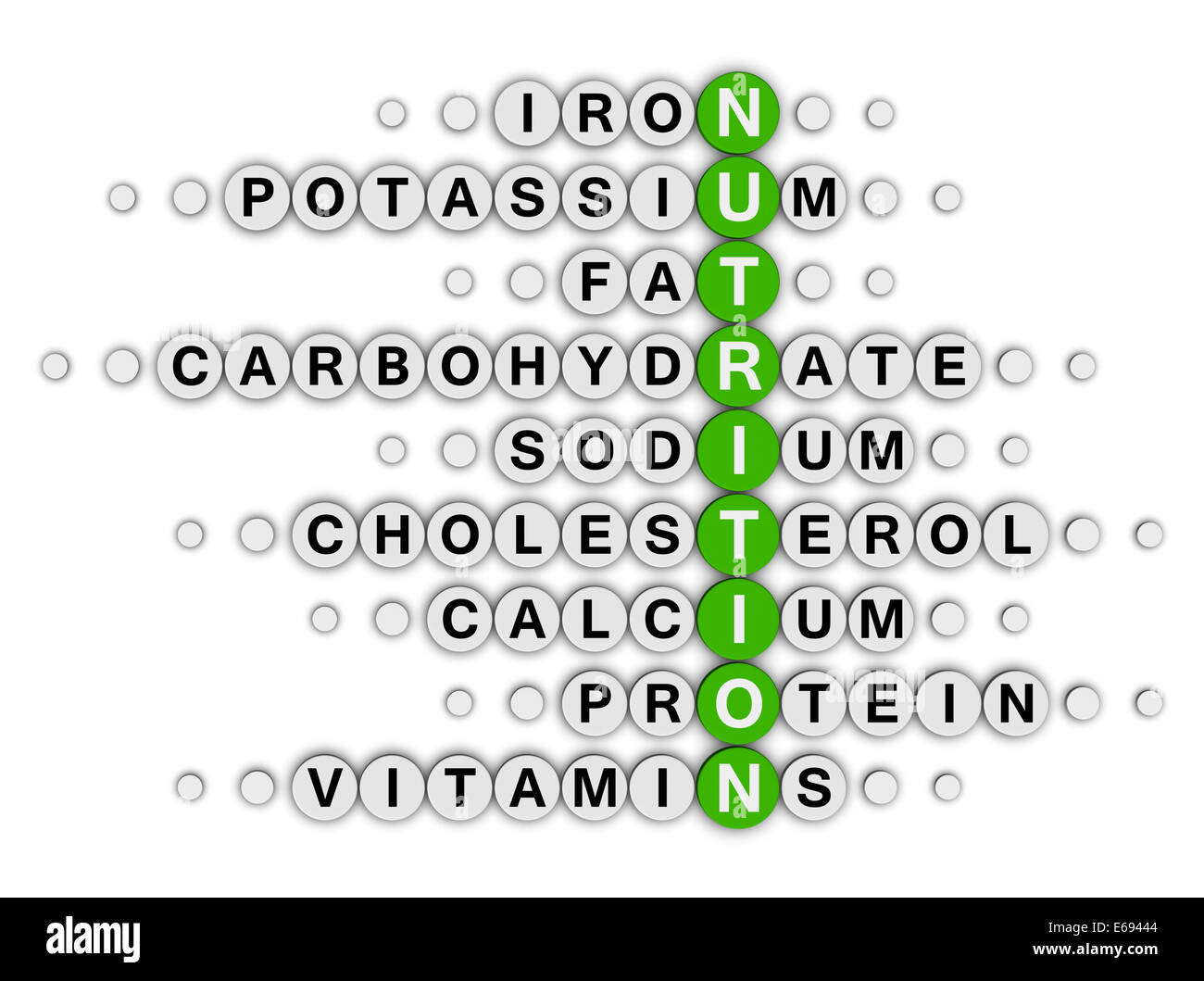 Concept de la valeur nutritive de mots croisés Photo Stock - Alamy