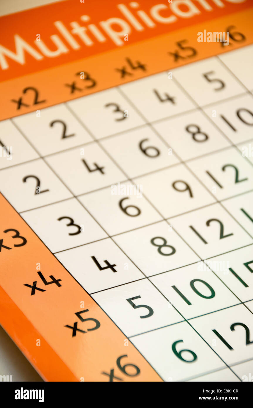 Tableau de multiplication Banque de photographies et d’images à haute ...
