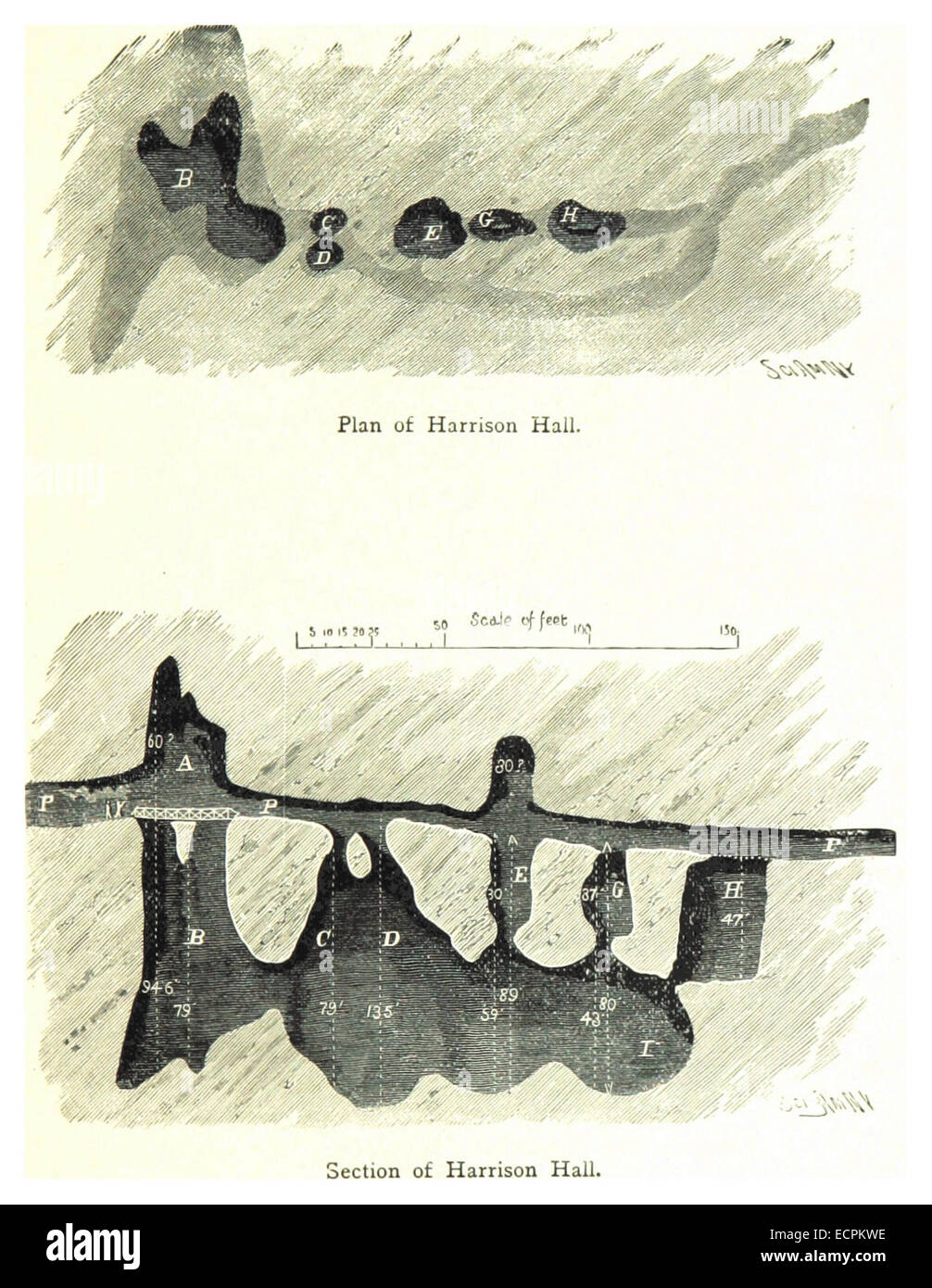 Harrison map Banque de photographies et d’images à haute résolution - Alamy