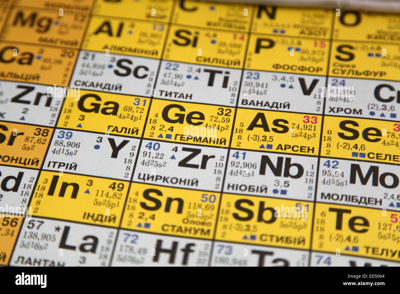 Le tableau des éléments chimiques Photo Stock - Alamy