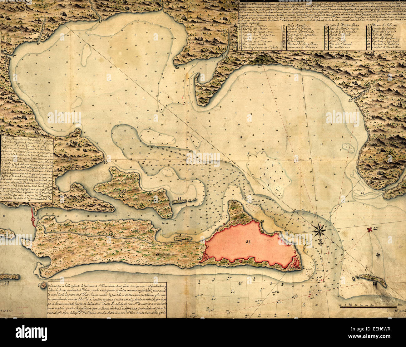 Nouveau plan de Puerto Rico - Nuevo plano de Puerto Rico 1785 Photo ...