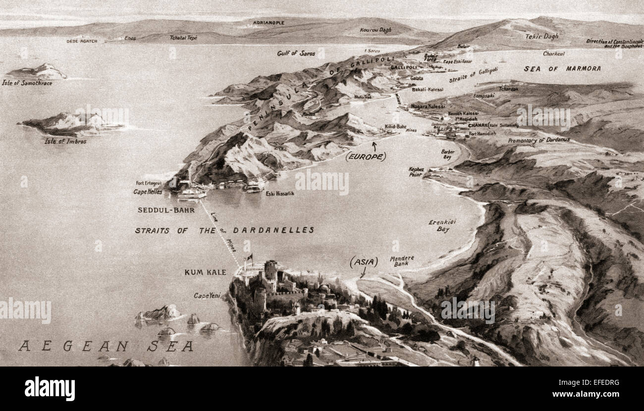 Dimensions indiquant la grande 'Gate-Forcing par mouvement des navires ...