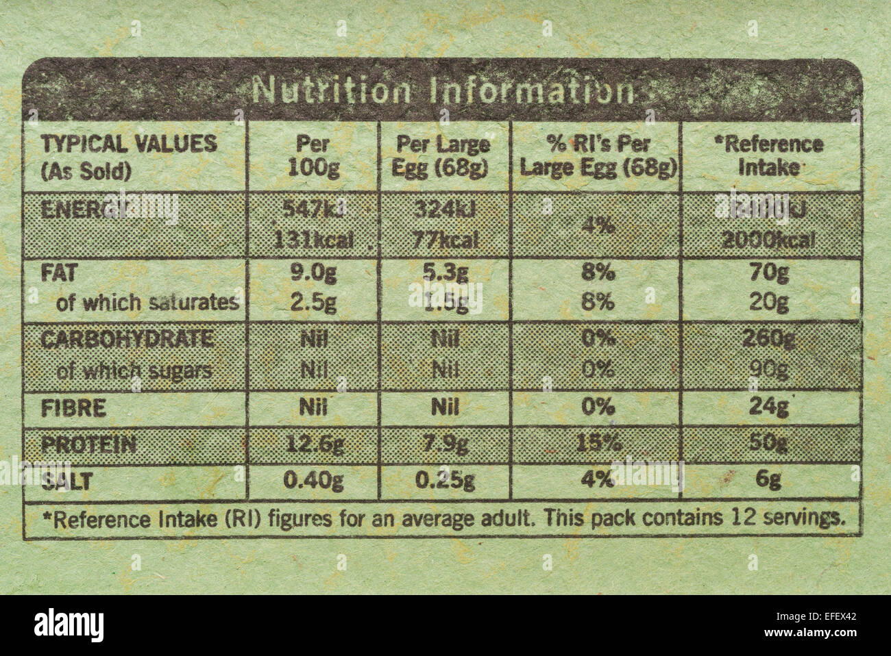 Valeurs nutritionnelles Banque de photographies et d’images à haute ...