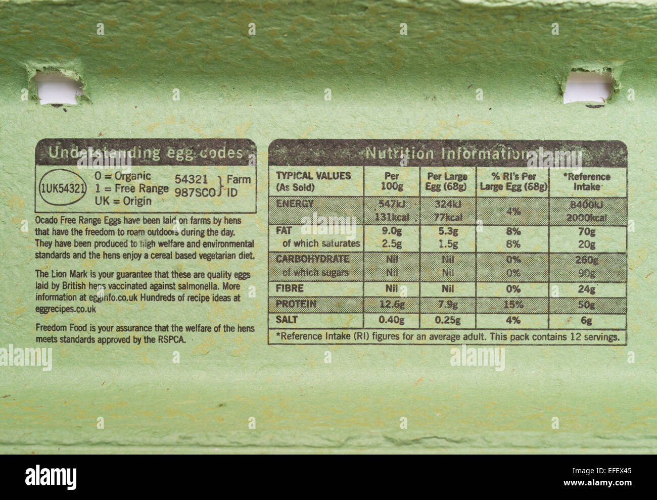 Valeurs nutritionnelles Banque de photographies et d’images à haute ...