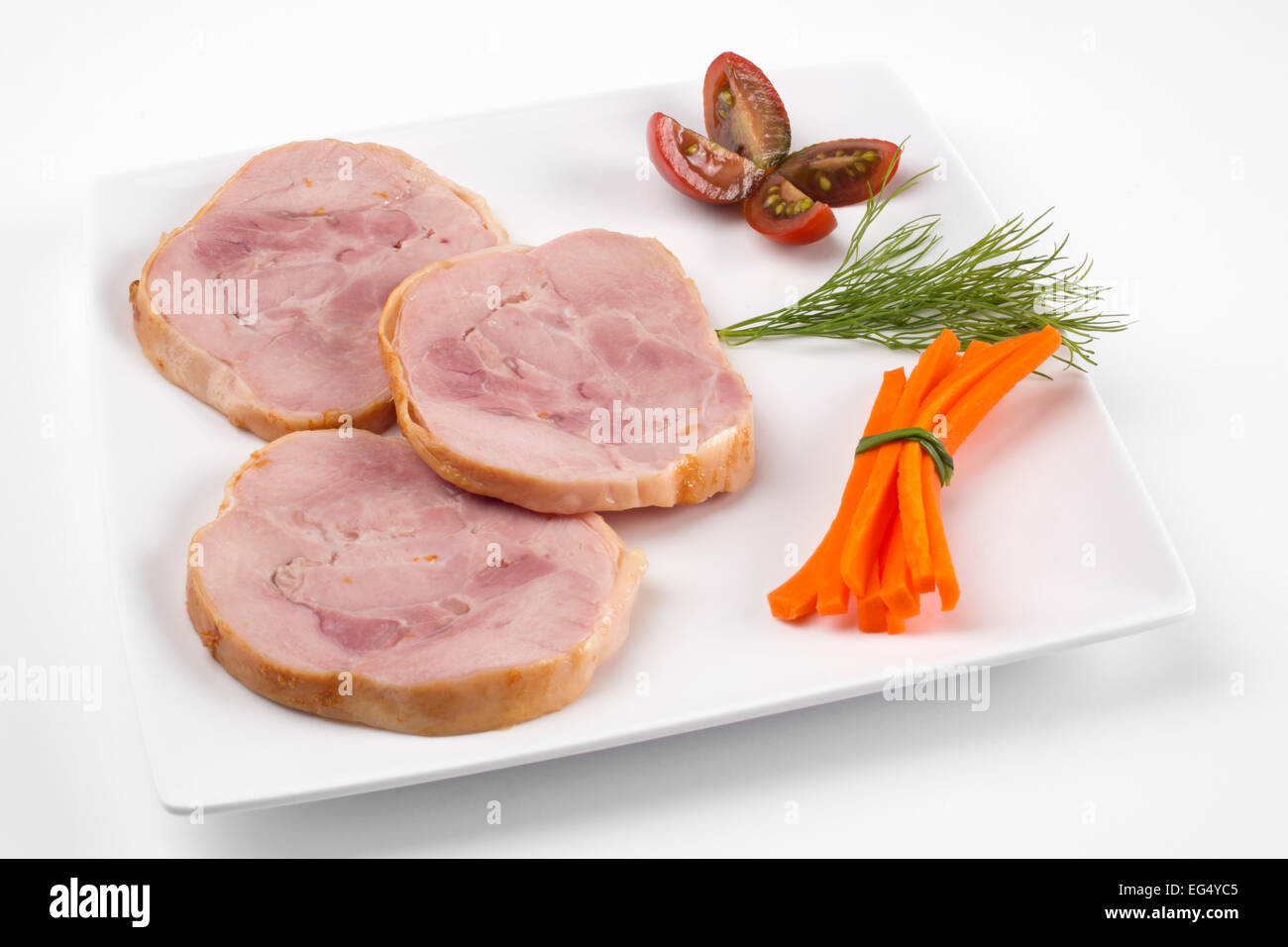 La viande froide de la dinde rôtie cuisse Photo Stock - Alamy