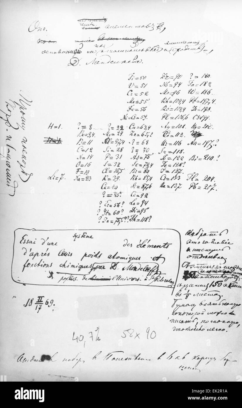Tableau Périodique De Mendeleev Banque d'image et photos - Alamy