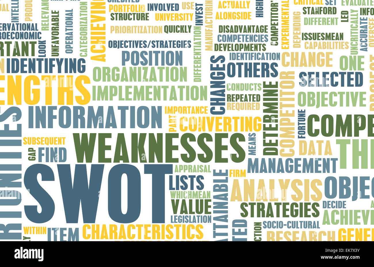 Swot strength weakness opportunities threats Banque de photographies et ...