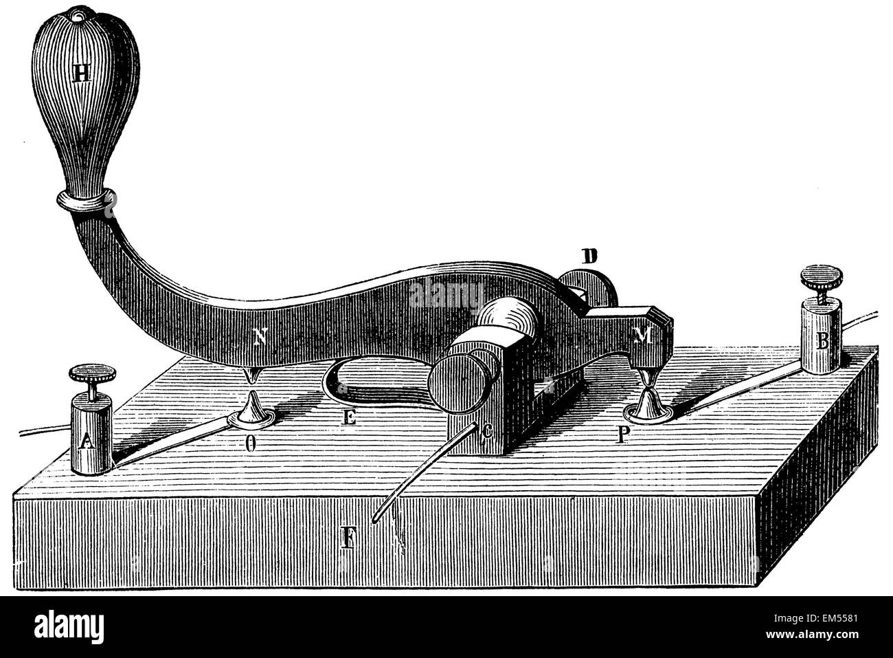 Chappe telegraph a quoi ça sert Banque de photographies et d’images à ...